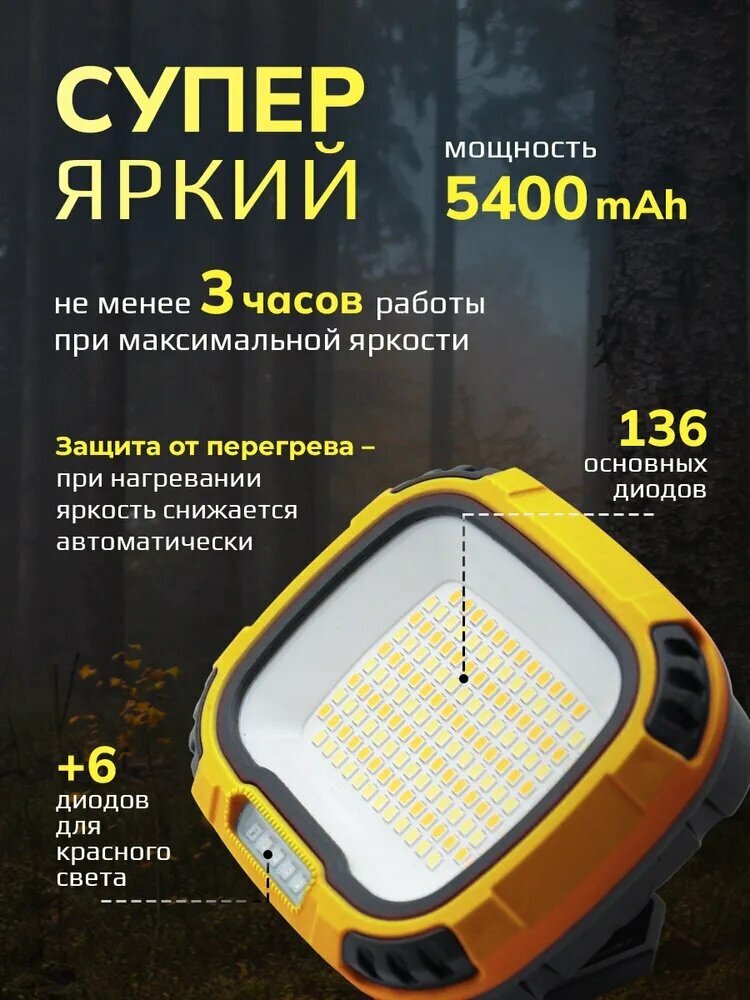 Фонарь прожектор аккумуляторный с магнитом