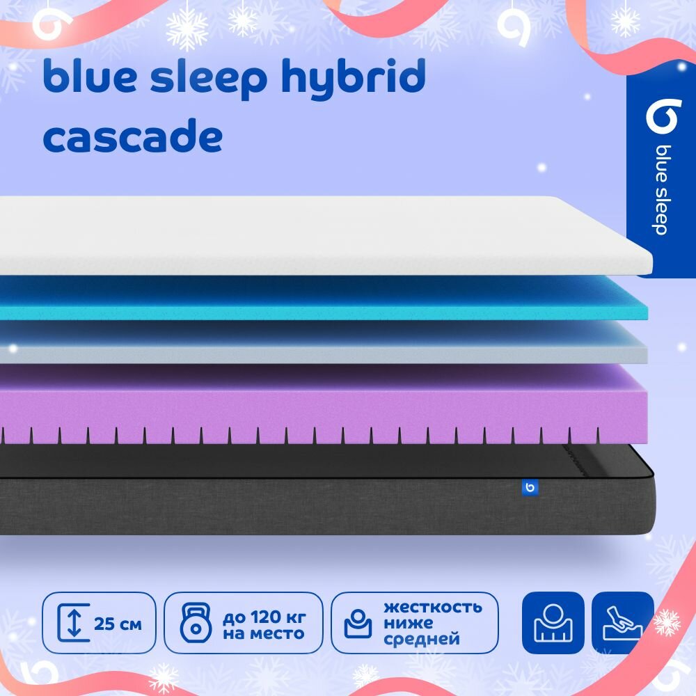 Blue Sleep Матрас 160х200 ортопедический беспружинный Hybrid Cascade