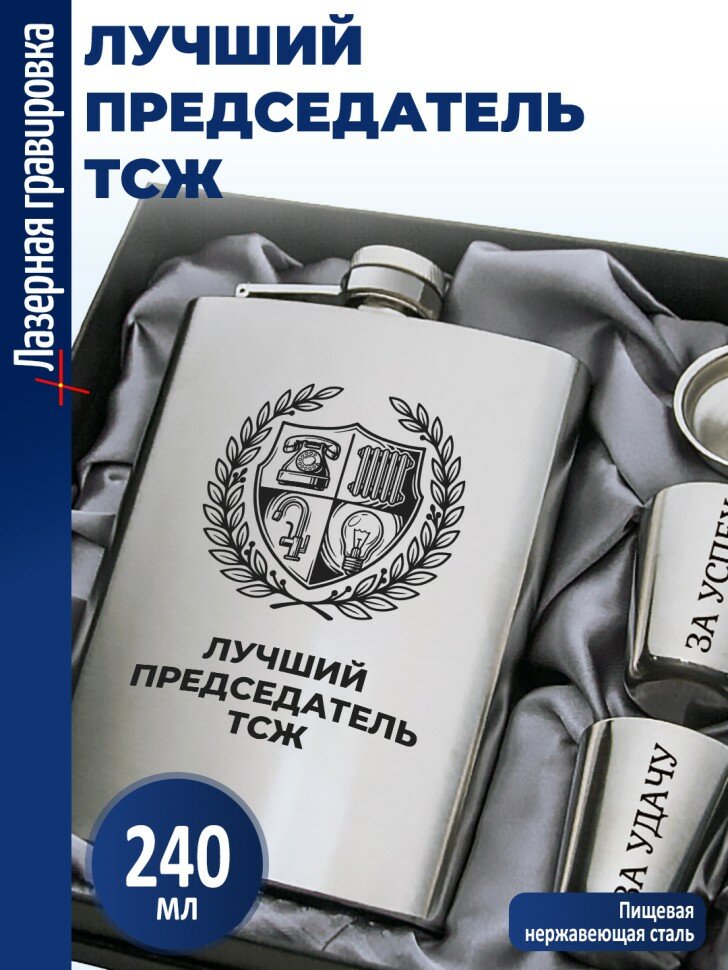 Набор "Лучший Председатель ТСЖ"
