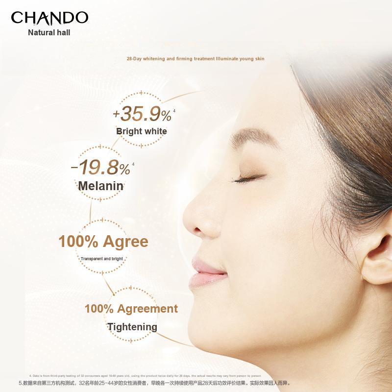 Гели контактные CHANDO — фото 1