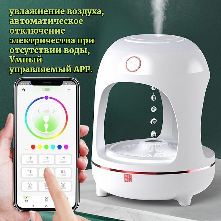 Увлажнитель воздуха MIJMIJ M1, паровой, автоотключение, пульт ДУ, таймер, 25Вт