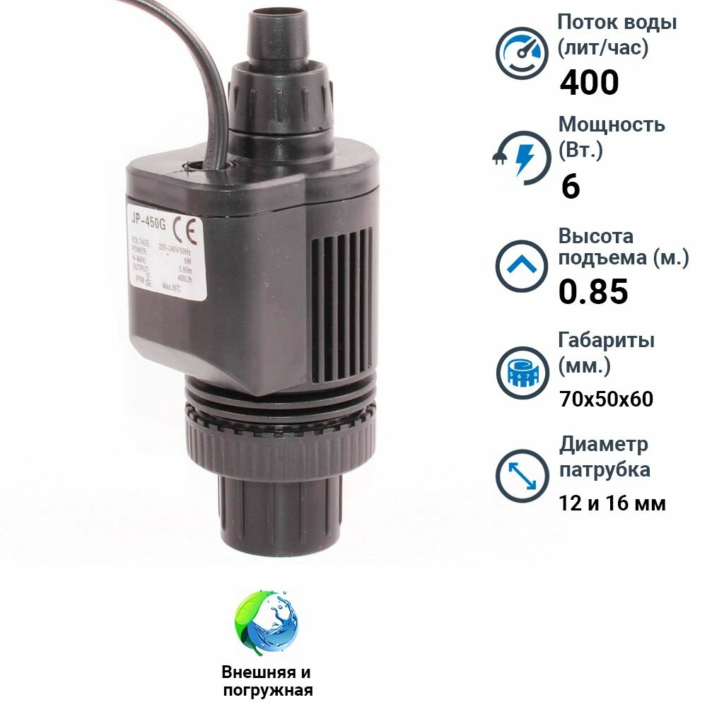 Помпа для аквариумного фильтра Sunsun JP-450G (400 лит/час. 6 Вт. высота подъема 0.85 м.). Погружная и внешняя, крепится на шланг