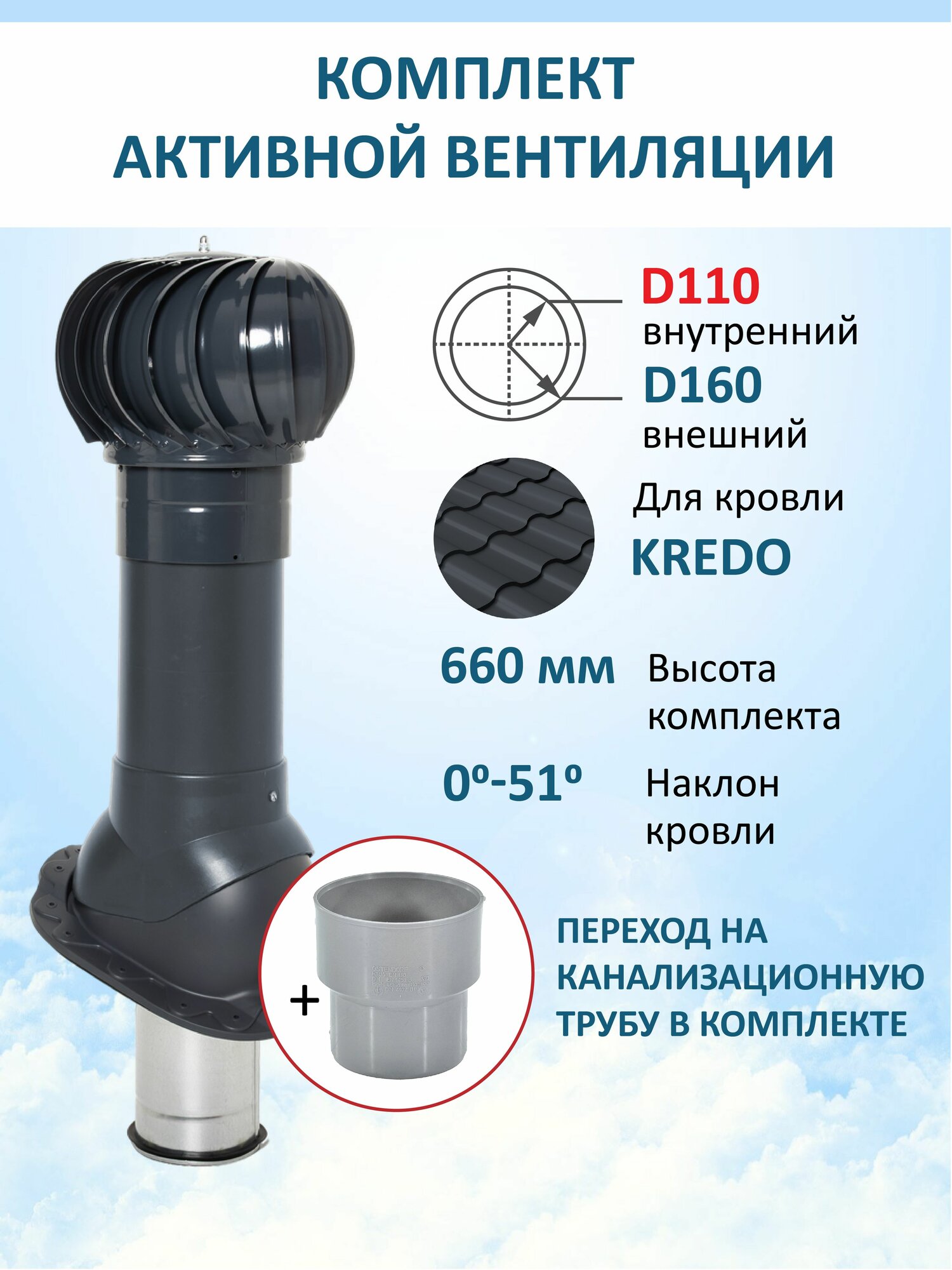 Турбодефлектор TD160, вент. выход утепленный высотой Н-500 с переходом D110, для металлочерепицы Kredo