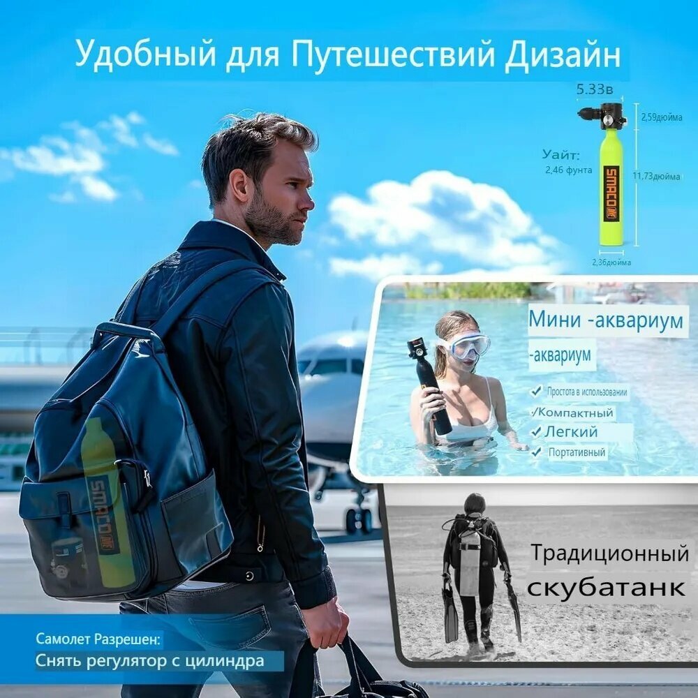 SMACO Набор для снорклинга — фото 1