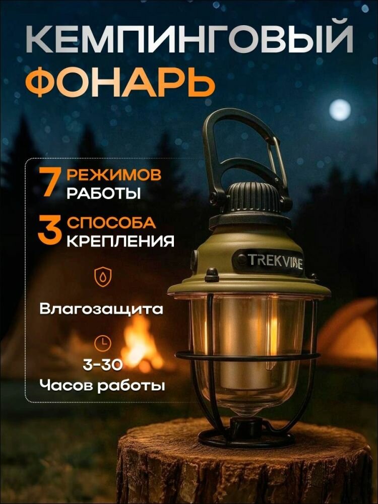 Фонарик TrekVibe, кемпинговый, на карабине, встроенный аккумулятор, аварийный маячок
