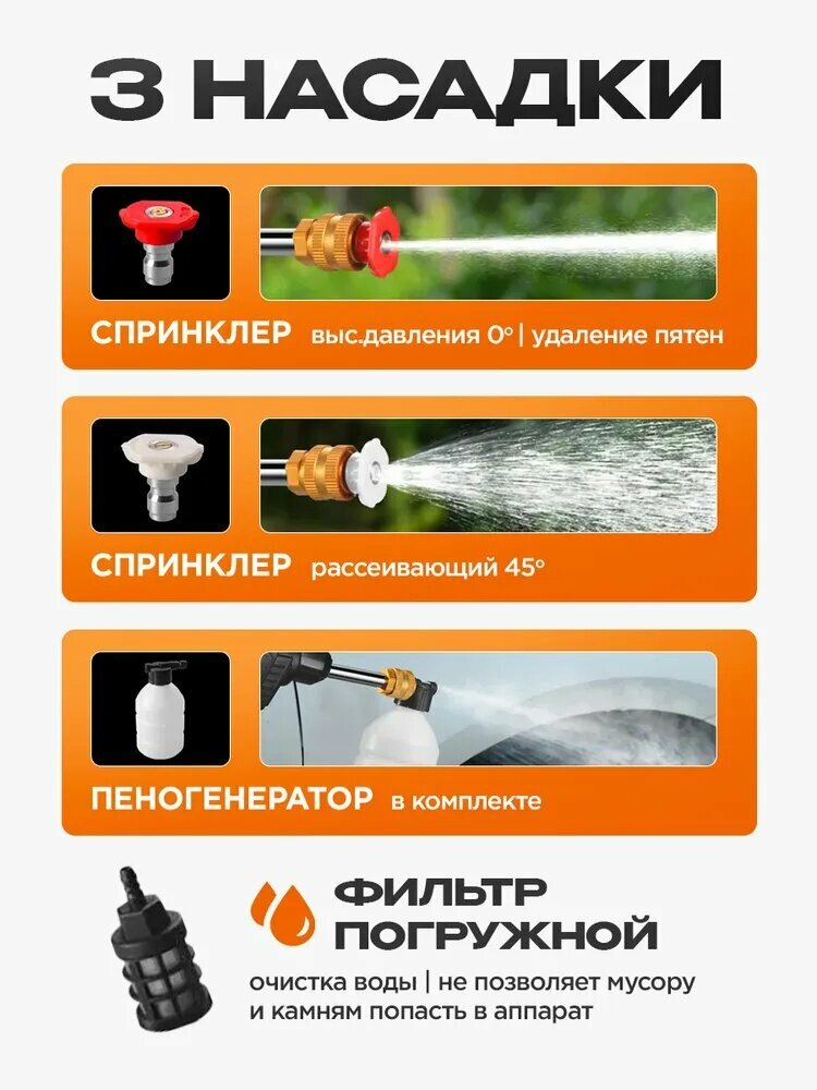 Минимойка — фото 1