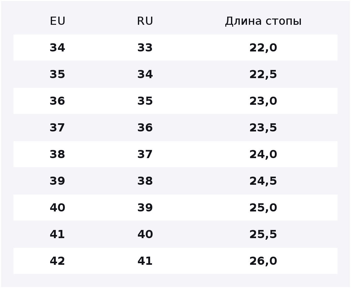 Сабо , размер EU 41 стопа (25,5CM), серебристый — фото 1