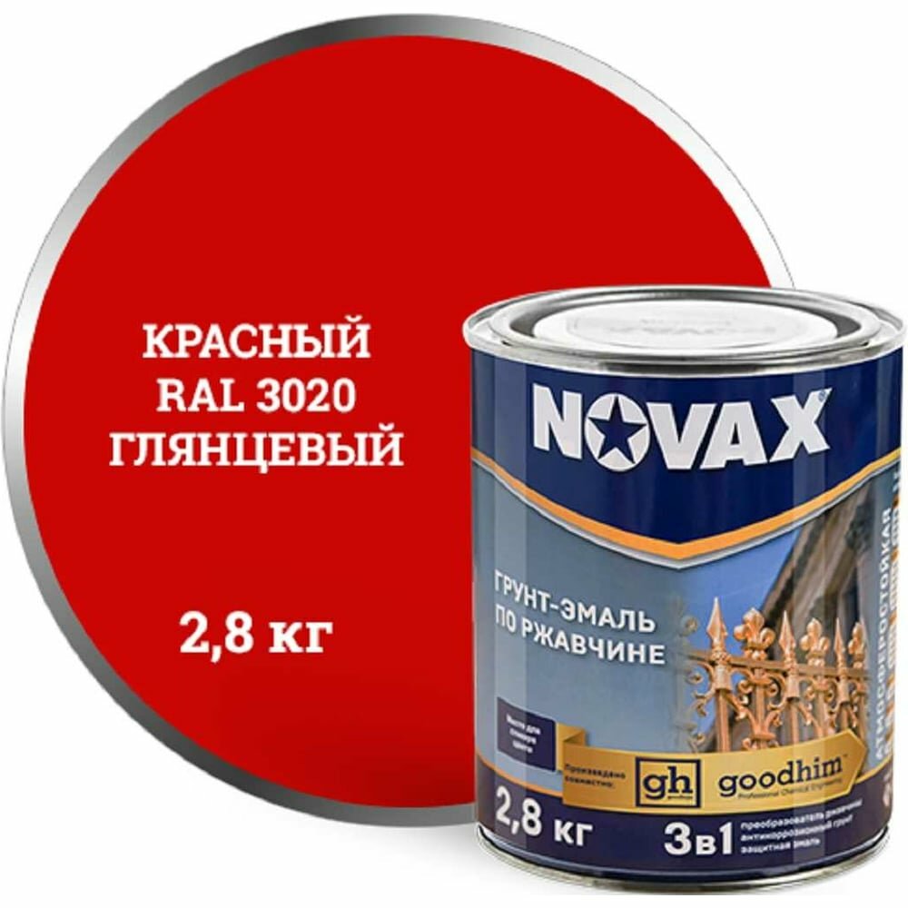 Глянцевая грунт-эмаль Goodhim novax