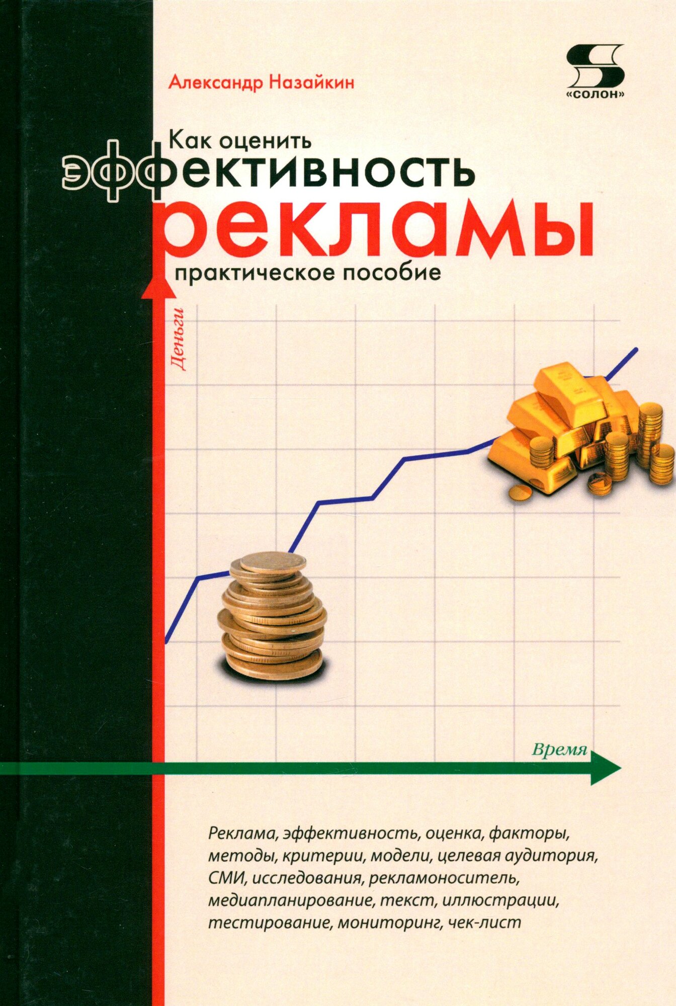 Как оценить эффективность рекламы. Практическое пособие