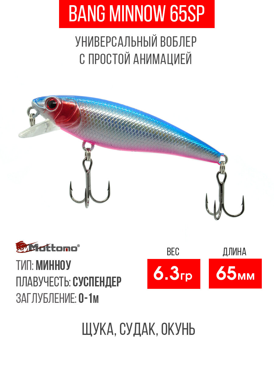 Воблер для рыбалки Mottomo Bang Minnow 65SP 6,3g Red Blue минноу суспендер для спиннинга, твичинга. Приманка на щуку