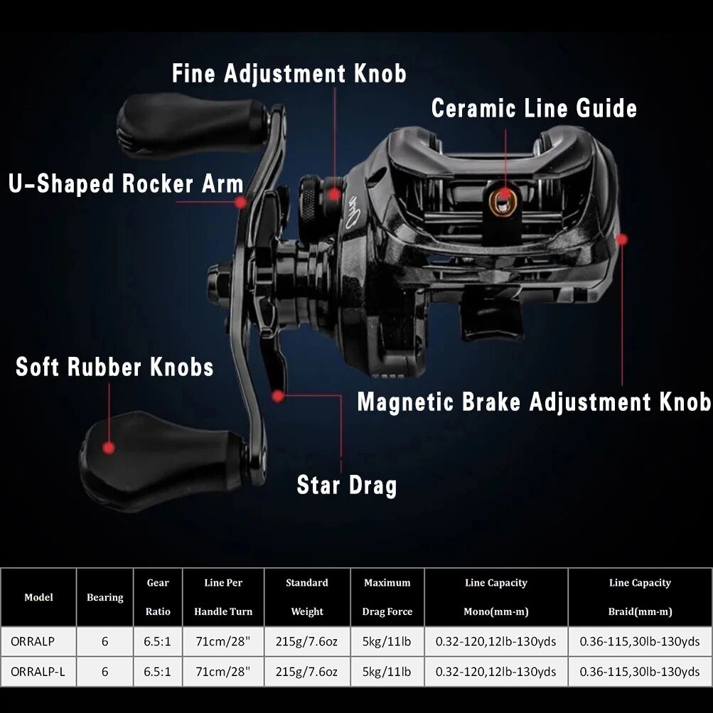 Abu Orra Низкопрофильная Мультипликаторная Катушка 5+1BB Left Handed