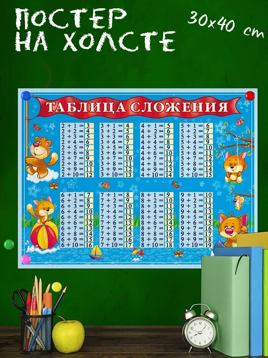 Обучающий плакат Таблица сложения, математика 30х40 см