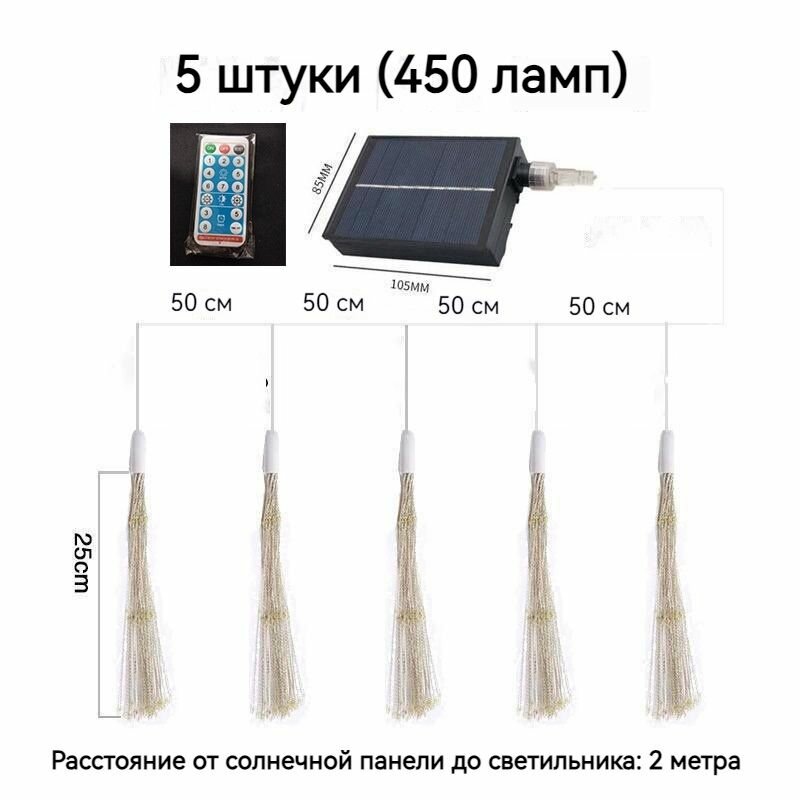 Электрогирлянда — фото 1