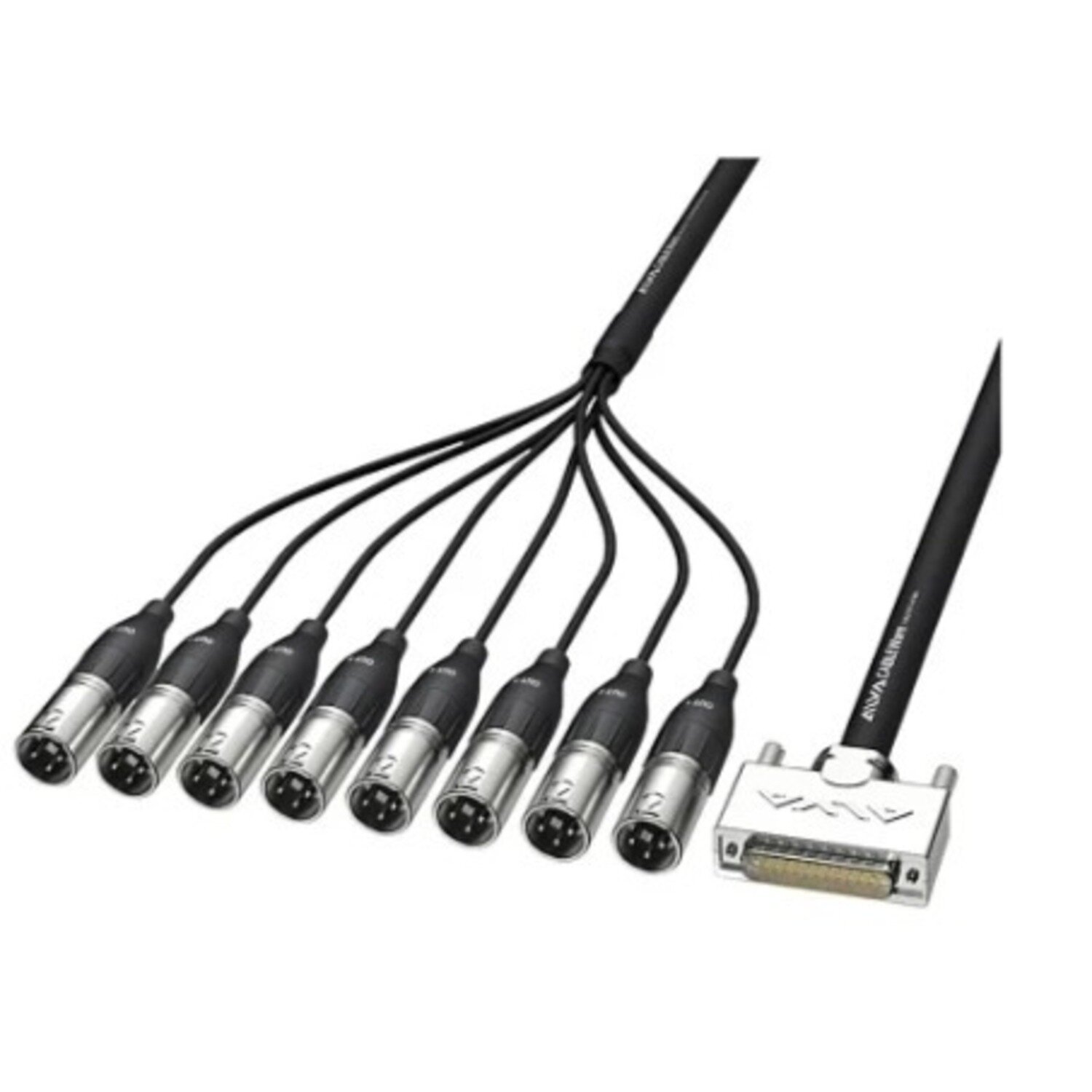 Мультикор RME ALVA AO25-8XPro3 профессиональный аналоговый AES/EBU