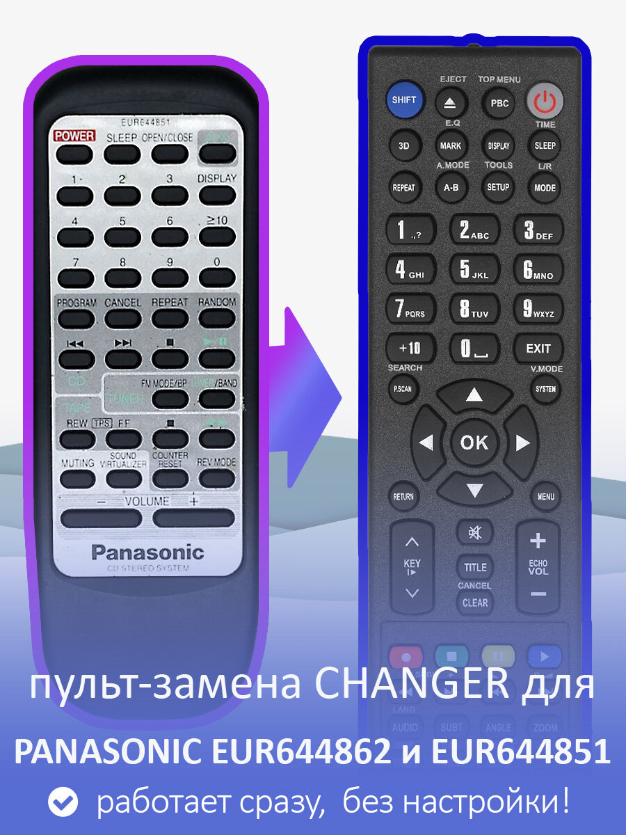 Пульт-замена для PANASONIC EUR644862 и EUR644851