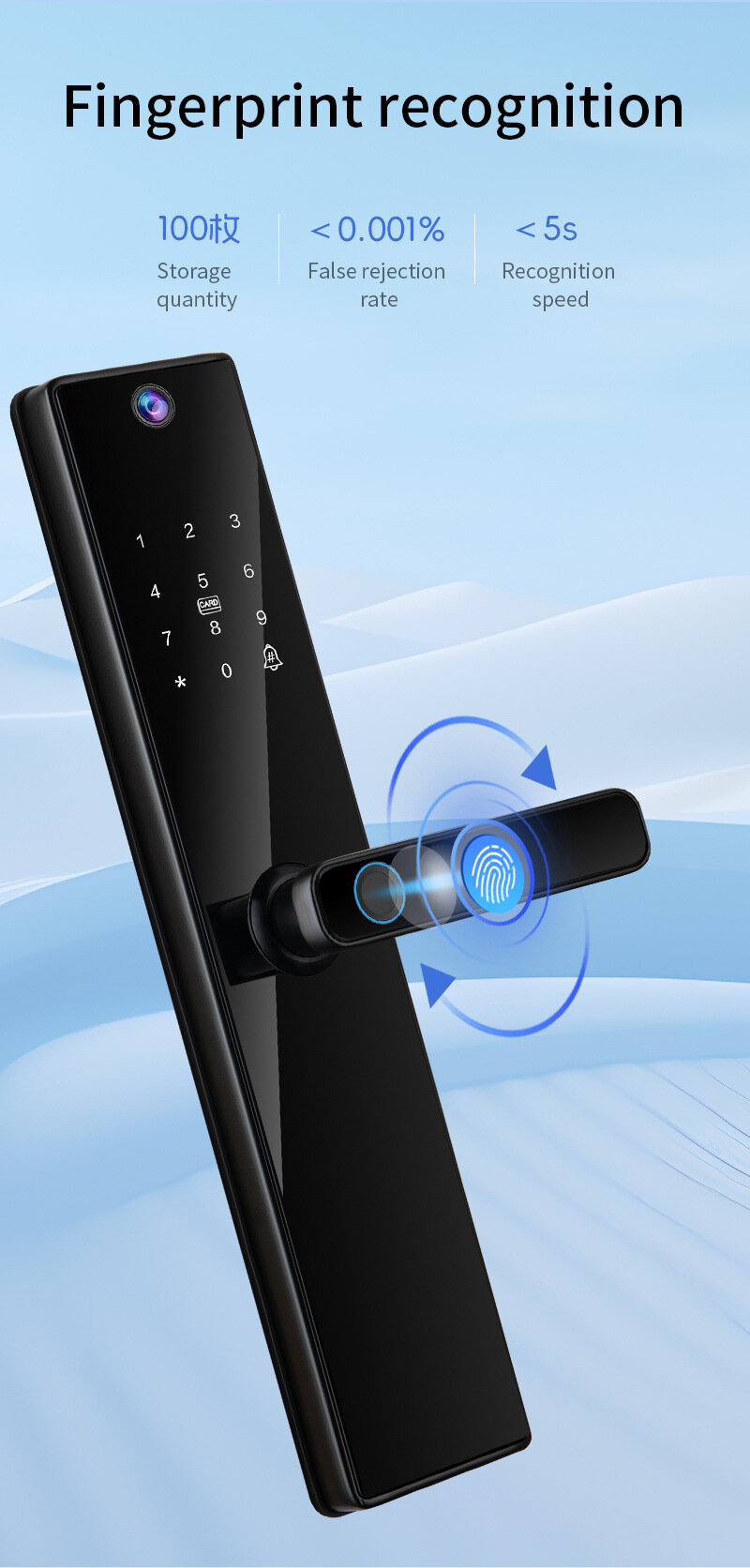 Прямые продажи с завода: Умный дверной замок с отпечатком пальца, открывание одной рукой, глазок, визуальный интерком, пароль, удаленное разблокирование через мобильное приложение Tuya