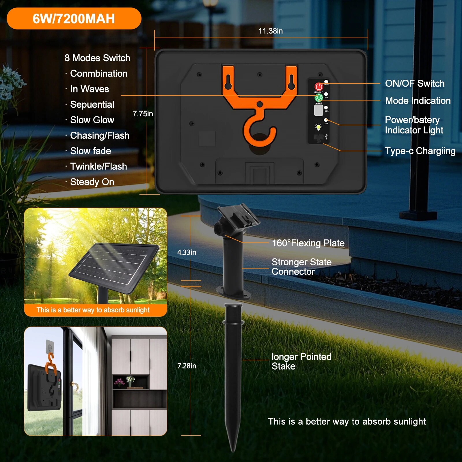 Солнечная панель для светодиодной гирлянды Solar Bracket 6W