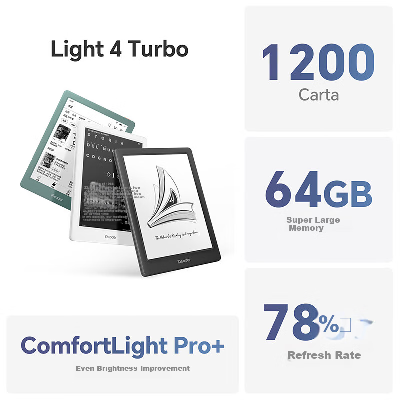 IReader iReader Light4 Turbo 6-inch Smart E-Book Reader E-Ink Screen E-Reader Tablet for Learning Note-taking Green