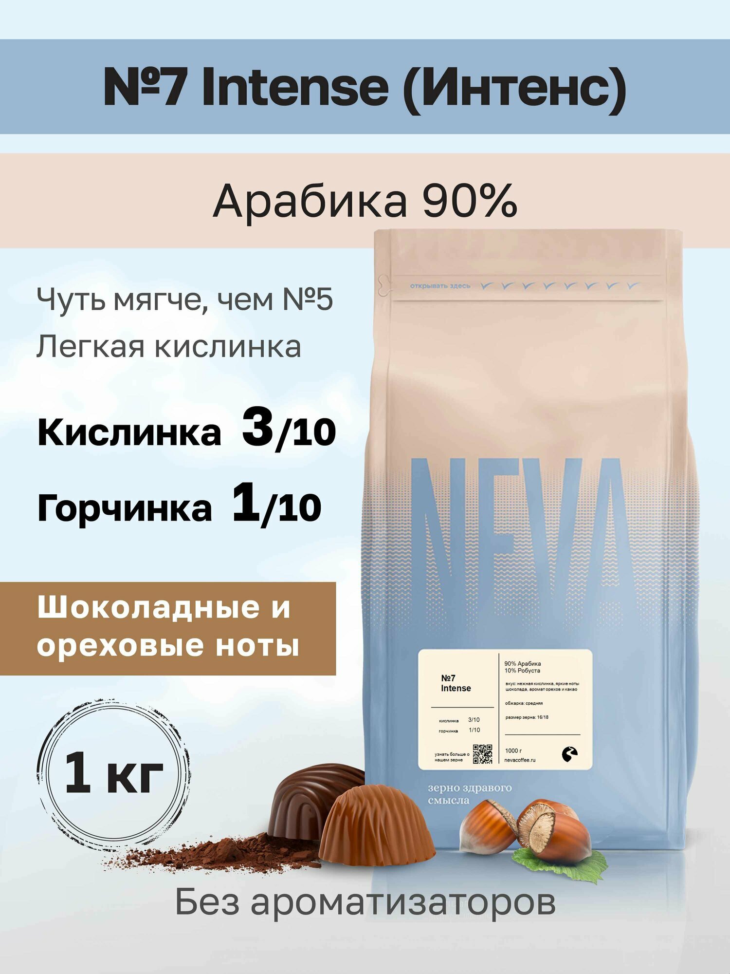Кофе в зернах №7 Intense (Интенс), 90% Арабика/10% Робуста 1000г, свежеобжаренный, Neva Coffee Roasters (Нева Кофе)