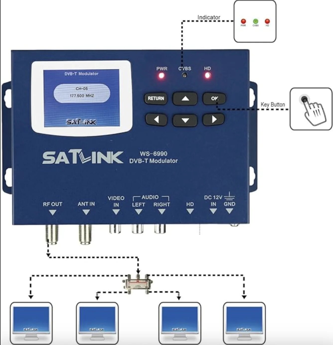 SATLINK WS-6990 Модулятор DVB-T Европейская вилка (EU Plug)