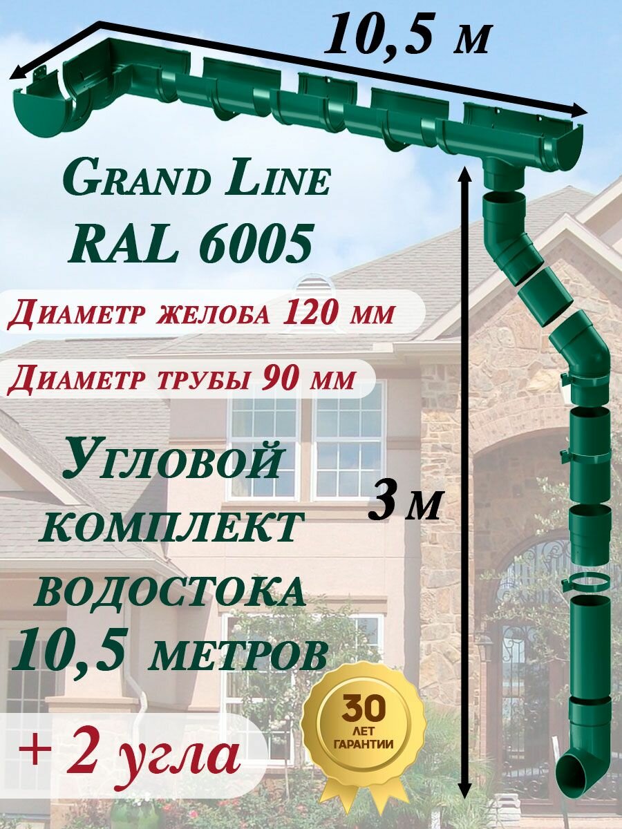 Комплект водосточной системы Grand Line на 10.5 м карниза угловой (120мм/90мм) зеленый для вальмовой кровли с двумя универсальными углами, водосток Гранд Лайн (RAL 6005 зеленый мох) ПВХ