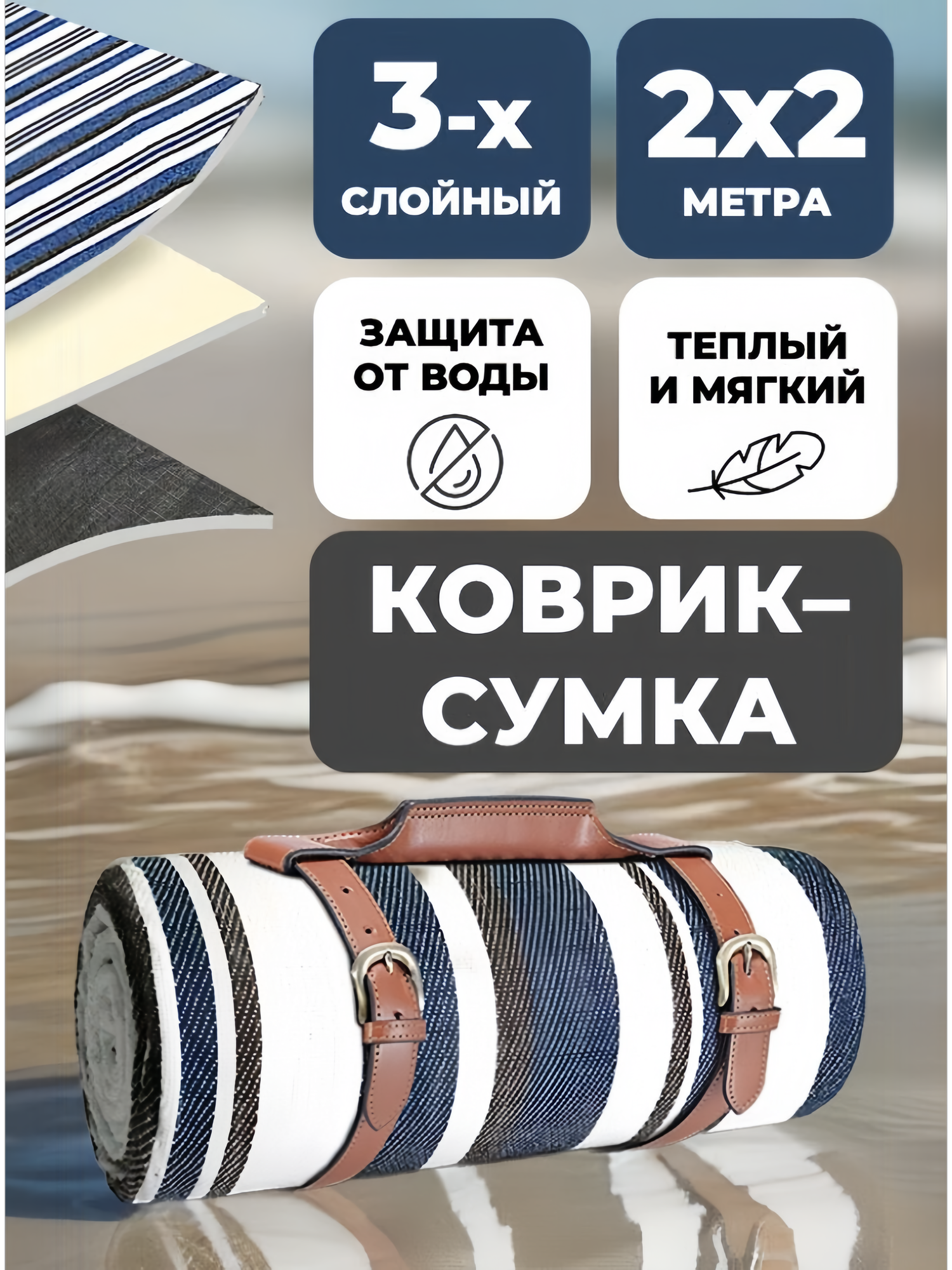 Эксклюзивное водонепроницаемое покрывало Skully 2x2 метра для пикника выполнено в бело сине сером цвете
