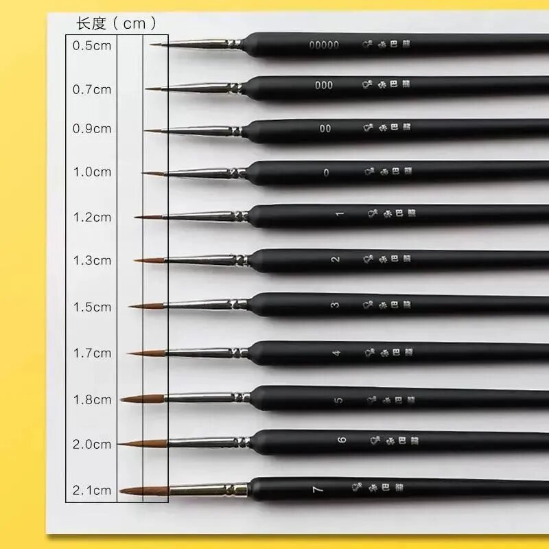 5шт. Набор кистей для моделирования миниатюр "Миниатюра" (00000, 000, 00, 0, 1), Темно-синий