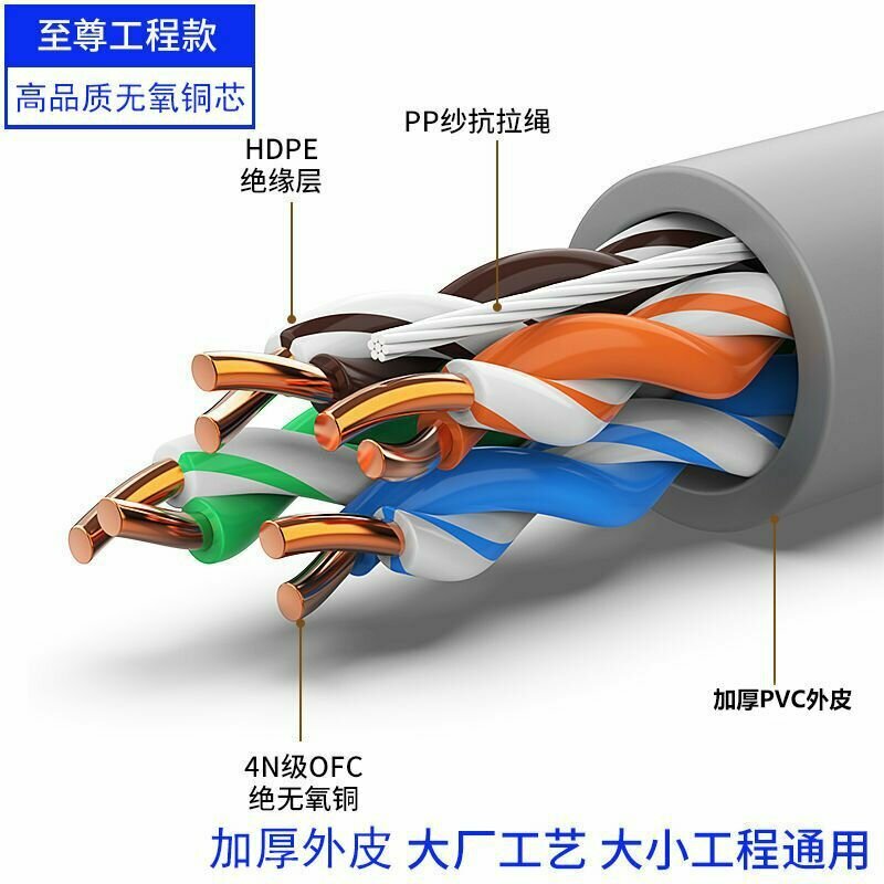 Кабель Ethernet для домашнего использования Cat5e Cat6 Гигабитный наружный высокоскоростной компьютерный широкополосный 8-жильный сетевой мониторинговый кабель с витой парой 10m