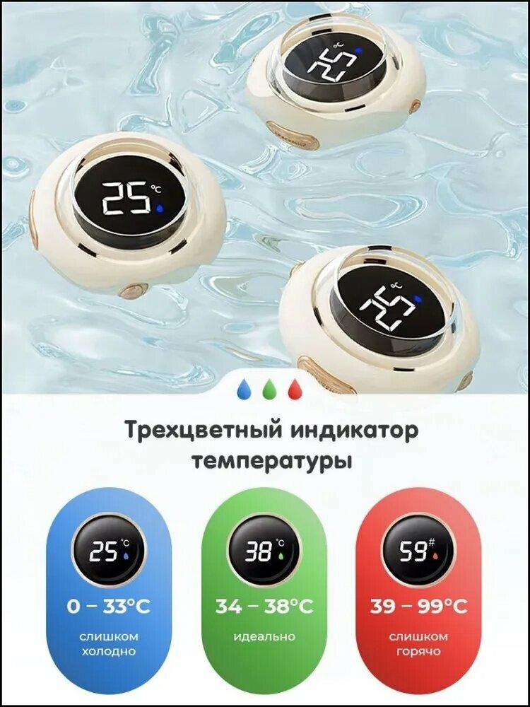 Термометр для воды — фото 1