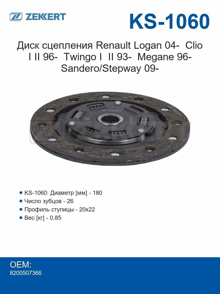 Zekkert Диск сцепления Renault Logan 04-, Clio I, II 96-, Twingo I, II 93-, Megane 96-, Sandero/Stepway 09-