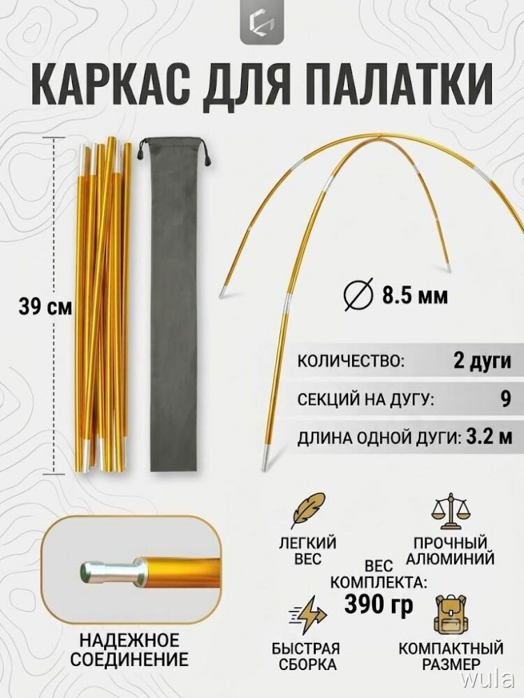 Дуга для каркаса палатки, алюминиевая, диаметр трубы 8,5 мм, оранжевая