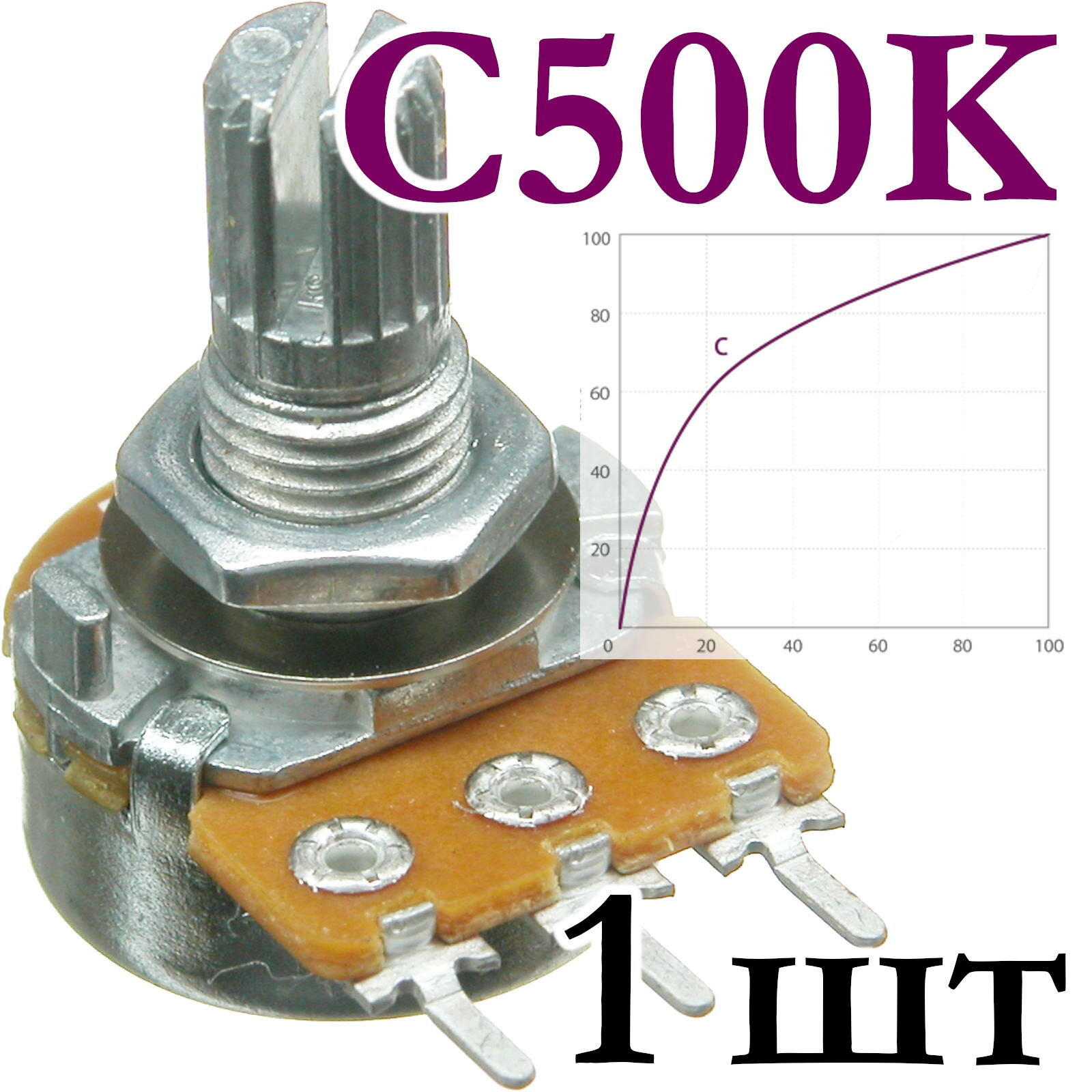 Потенциометр поворотный Alpha RV16AF-20-15K-C500K-3