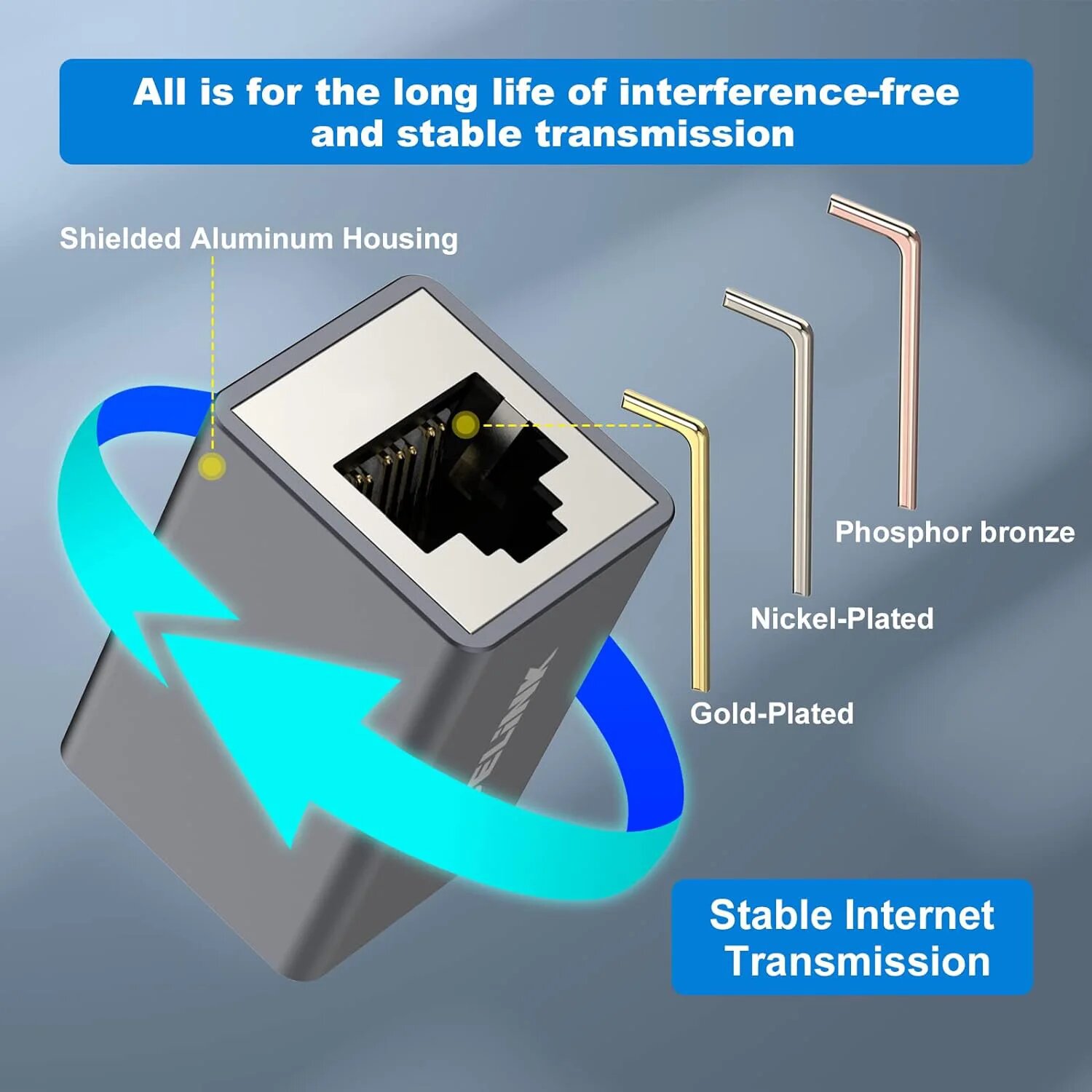 Ninth World соединитель Ethernet Cat 8 — фото 1