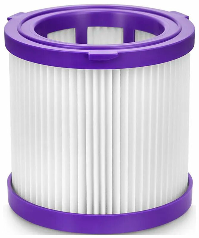 Набор сменных аксессуаров Kitfort КТ-900-25 (для KT-9235)