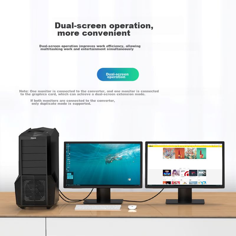 Biaze DVI to HDMI + VGA Converter with Audio, 1-To Splitter (Same Display), HD Extension Splitter, One Input Two Outputs, for Connecting PC to TV Or Projector