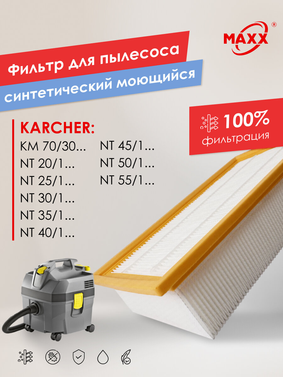 HEPA фильтр для пылесоса Karcher /1: 20 25, 30 35, 40 45, 50 55 плоский моющийся