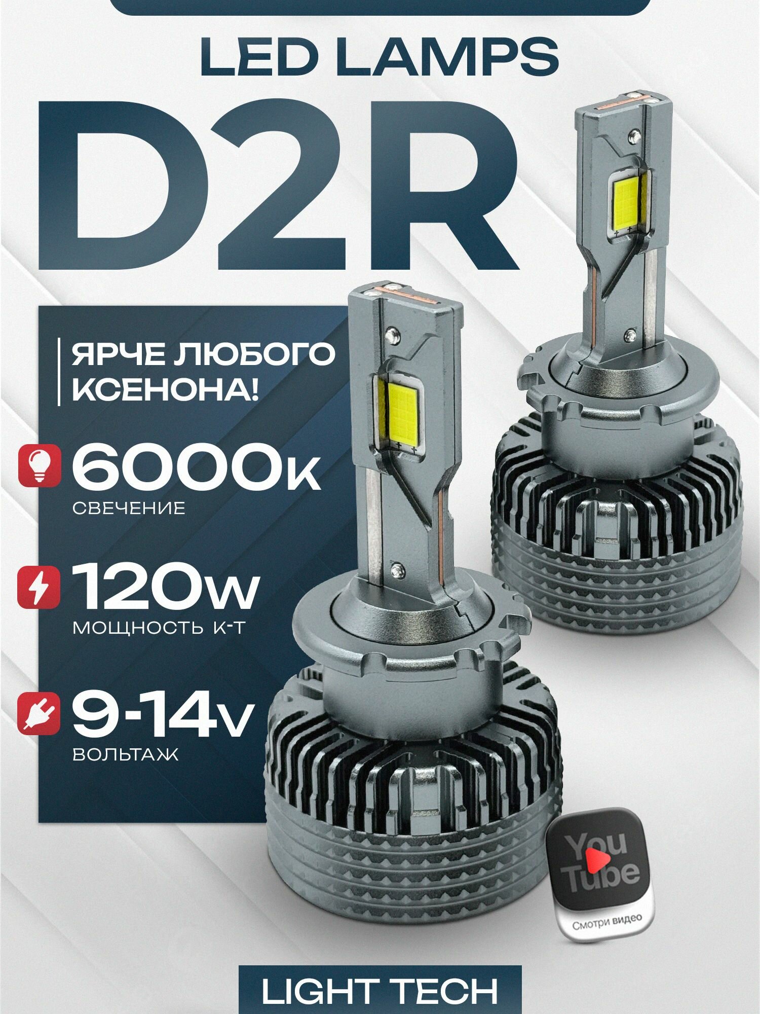 Светодиодные лампы ZMB D2R LED 60w для Mitsubishi Outlander XL 2006-2012 / Замена штатных ксеноновых ламп на Митсубиси Аутлендер xl 06-12