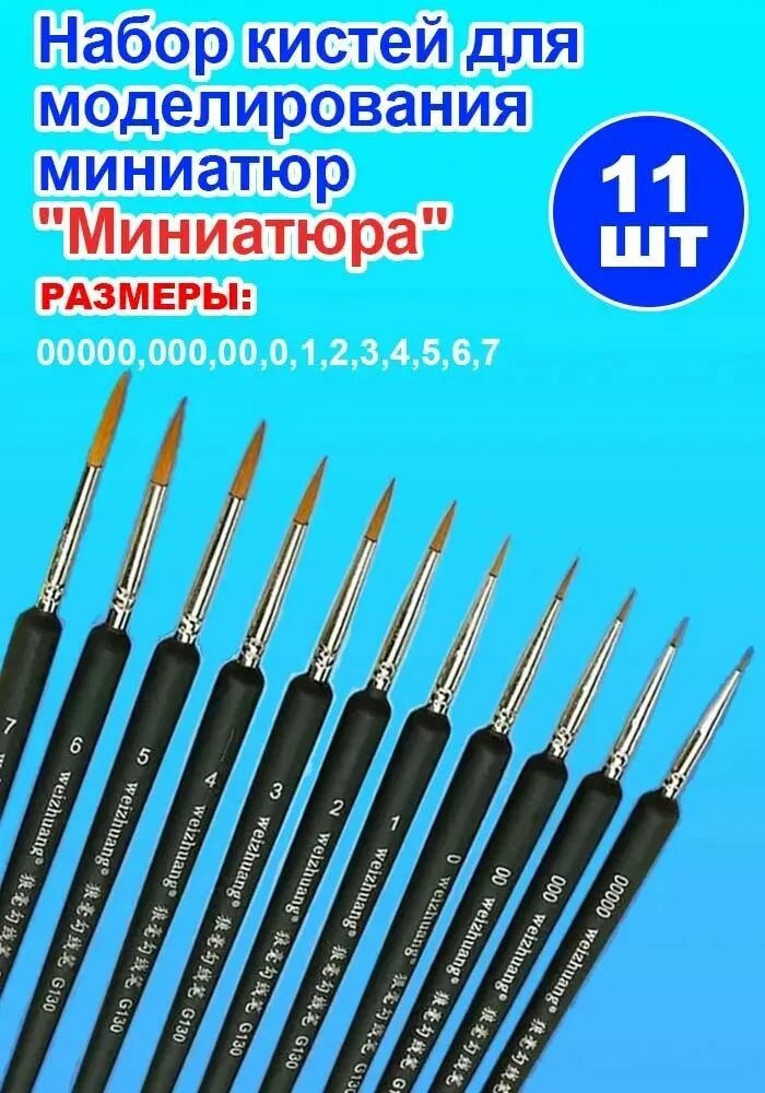 Инструменты для моделирования