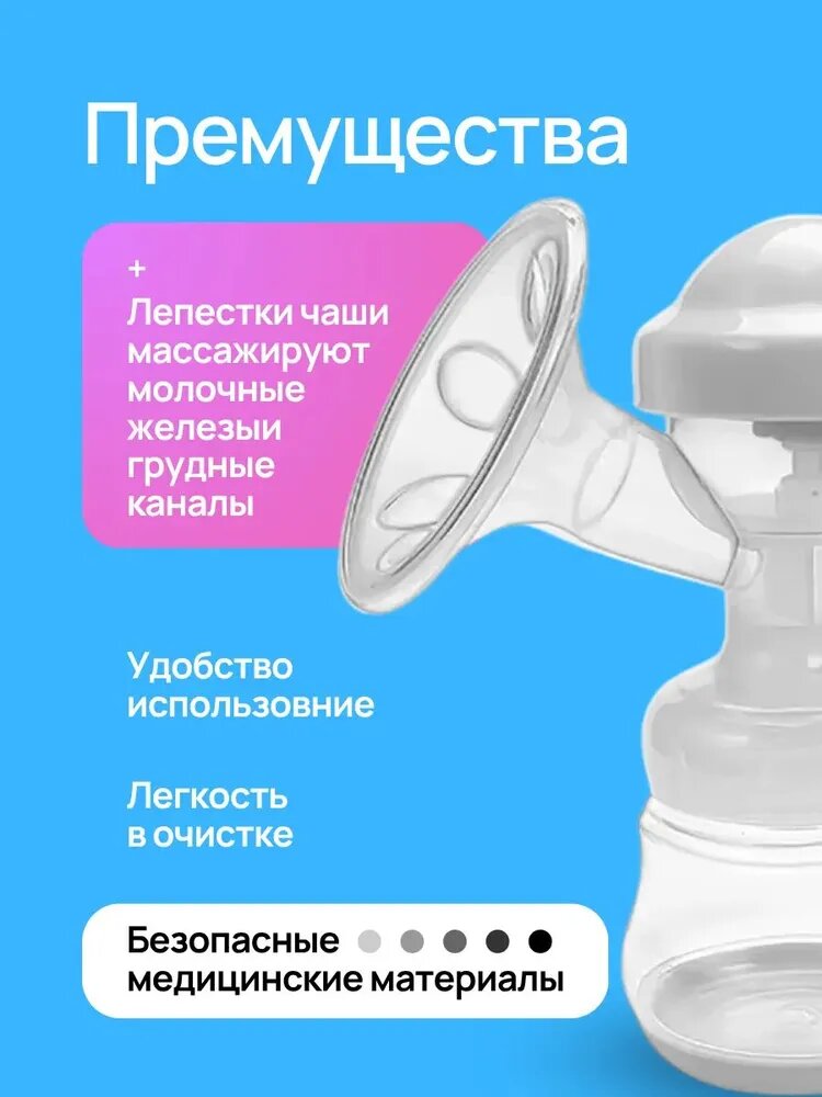 Ручной молокоотсос, портативный механический сцеживатель грудного молока с бутылочкой для кормления — фото 1