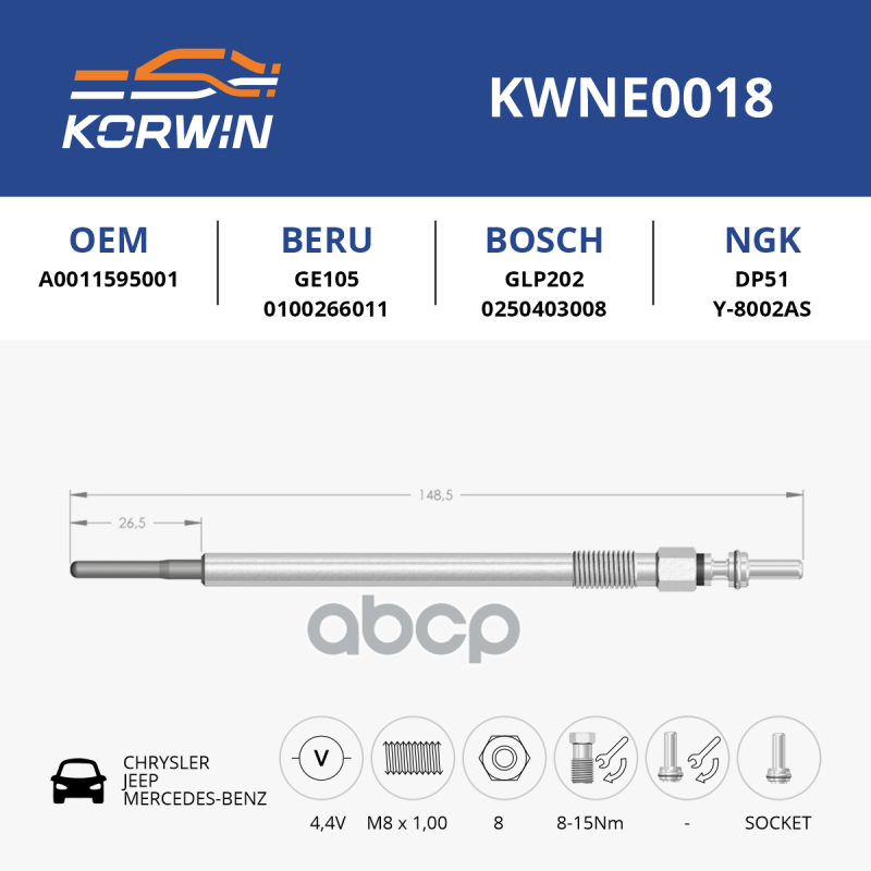 Свеча накаливания Chrysler/Jeep/Mercedes-Benz пр. Турция KORWIN арт. KWNE0018