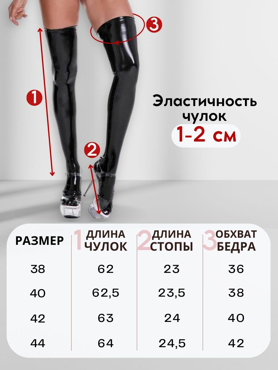 БДСМ одежда