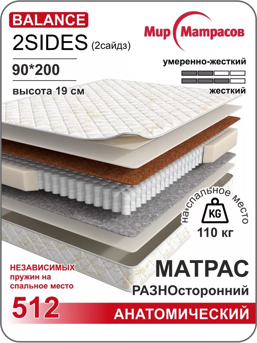 Матрас 90х200 Balance 2Sides,19см, пружинный, ортопедический, разносторонний