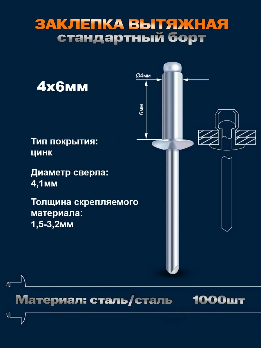 Заклепки вытяжные 4х6мм сталь/сталь усиленные 1000шт