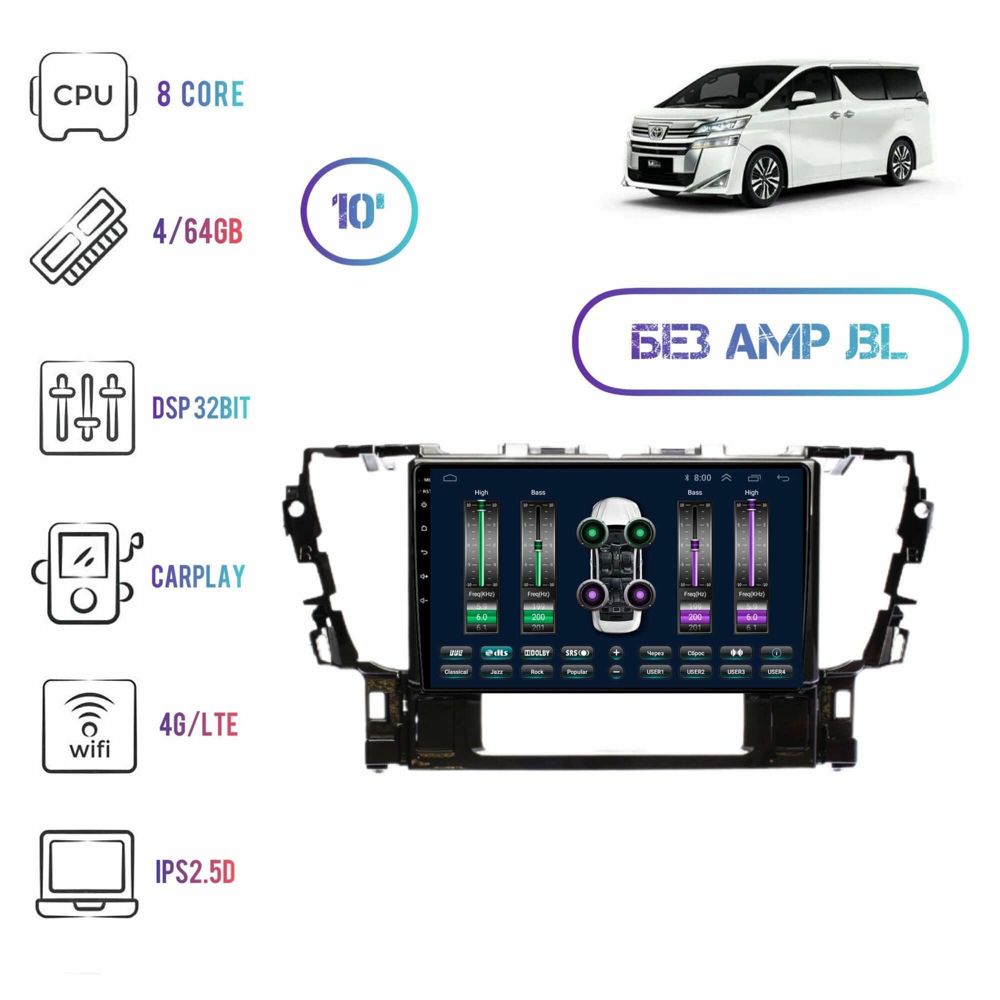Магнитола XY AUTO TS10, для Toyota Alphard/Vellfire, Android 12, 10", 4/64 GB, 2 ядра GU/DSP, черная