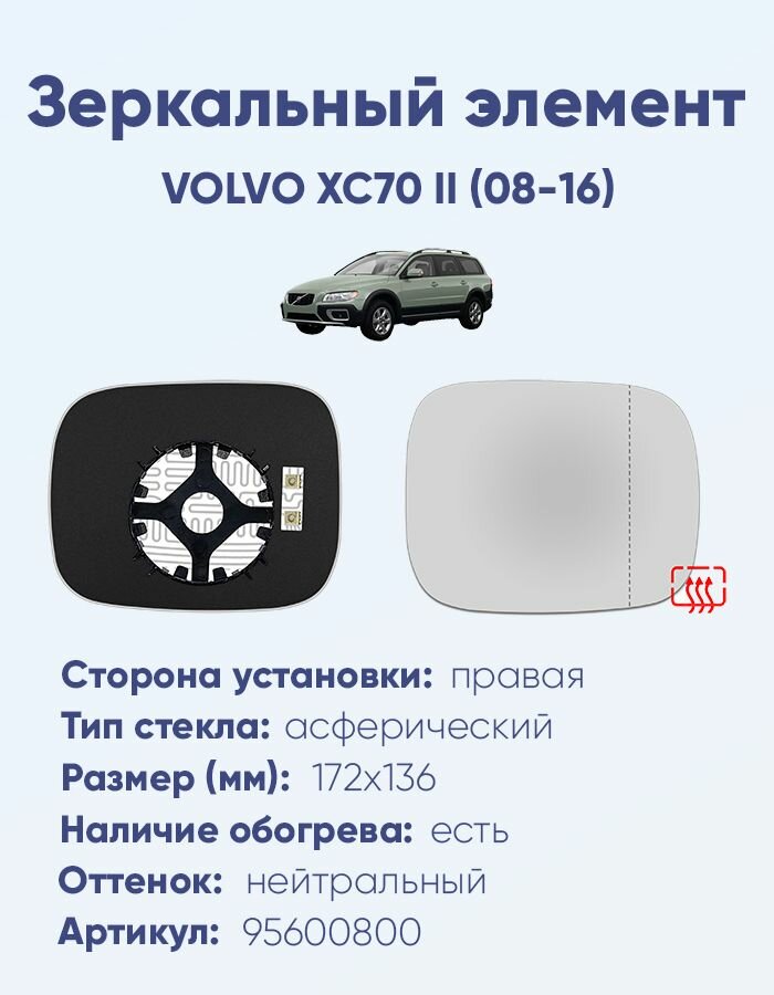 Зеркальный элемент правый VOLVO XC70 II (08-16) асферика нейтральный с обогревом