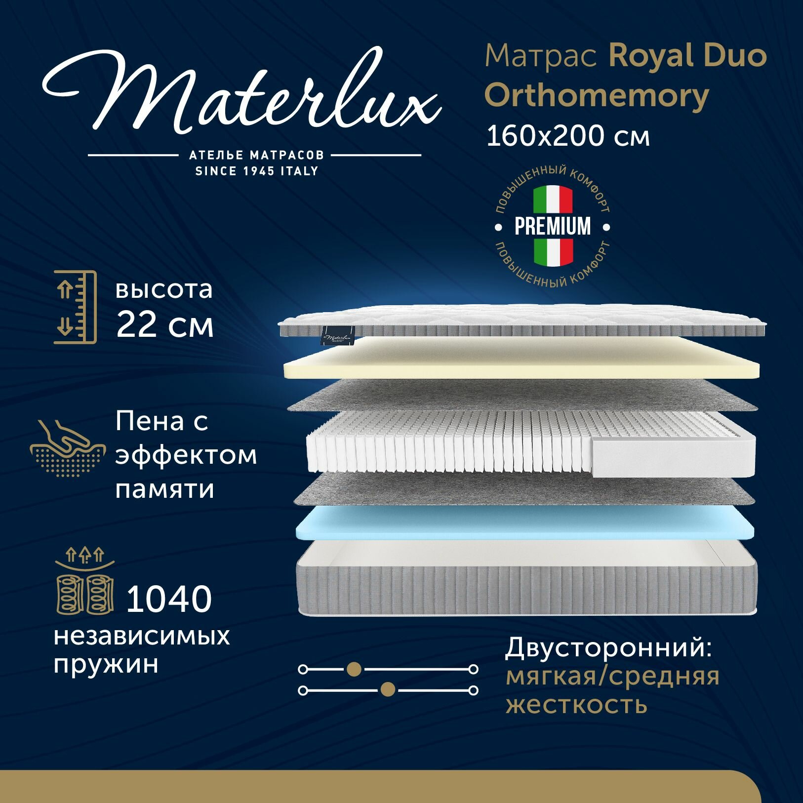 Матрас Materlux Royal Duo OrthoMemory с эффектом памяти, 160х200 см, Независимые пружины