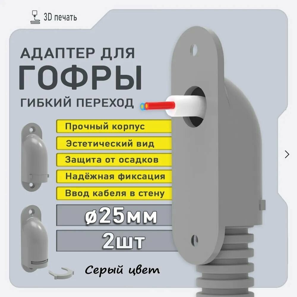 Ввод гофры 25мм в стену, 2шт, серый цвет. Кабельный ввод, гибкий переход, адаптер переходник для гофры кабеля