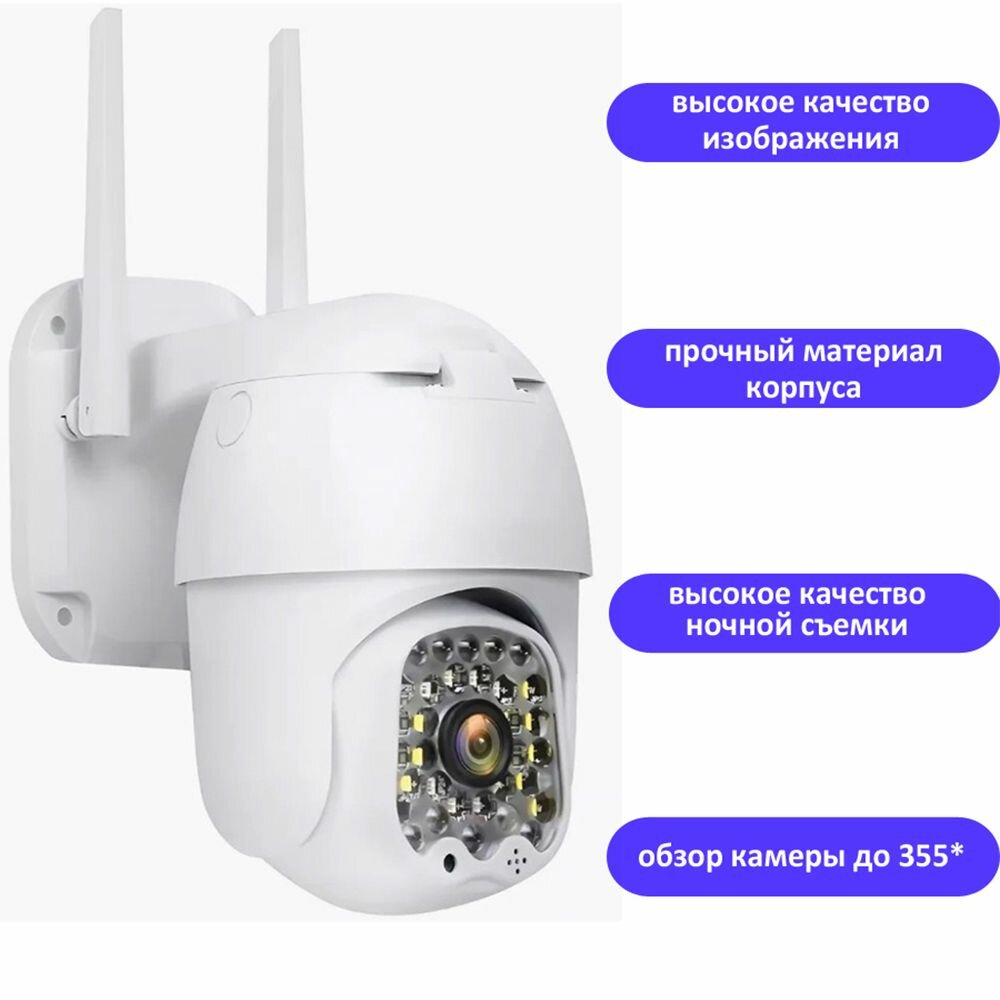 Камера видеонаблюдения беспроводная