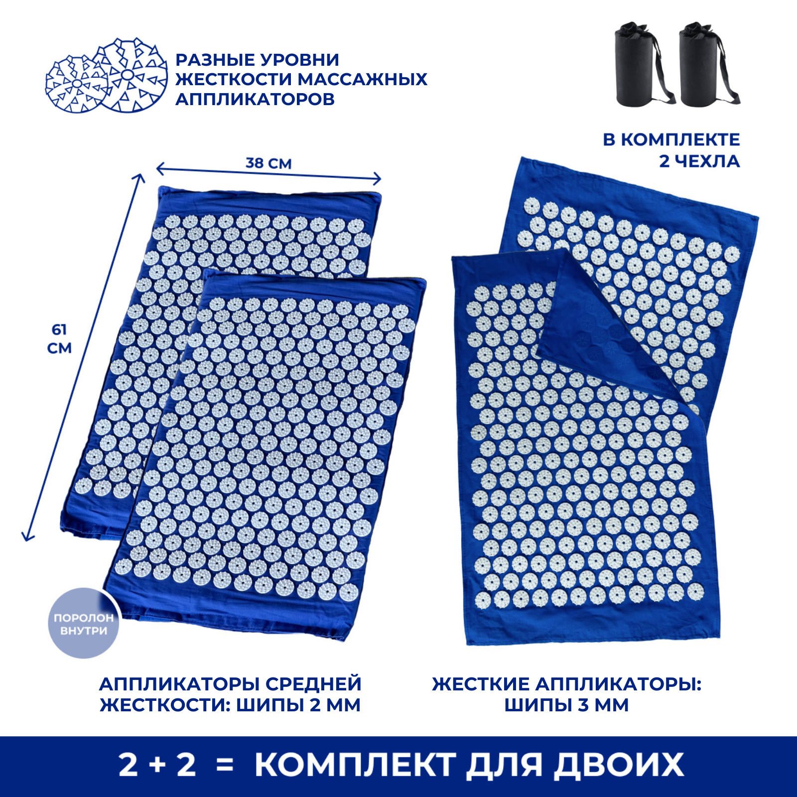 Комплект: 2 коврика синих +поролон+ 2 чехла+2 коврика однослойных синих