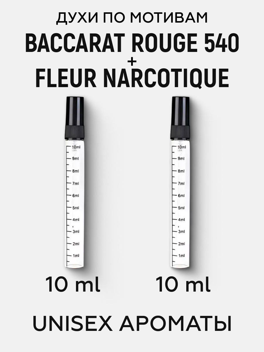 Парфюм набор по мотивам Baccarat Rouge 540 + Fleur Narcotique 10+10 мл
